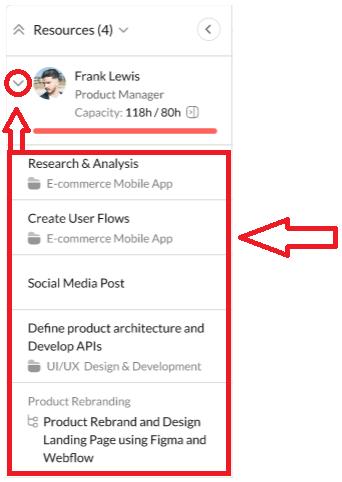 Resource Workload – nTask Support