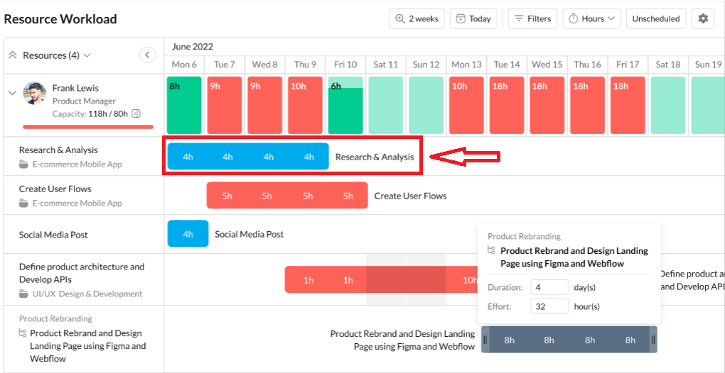 Resource Workload – nTask Support